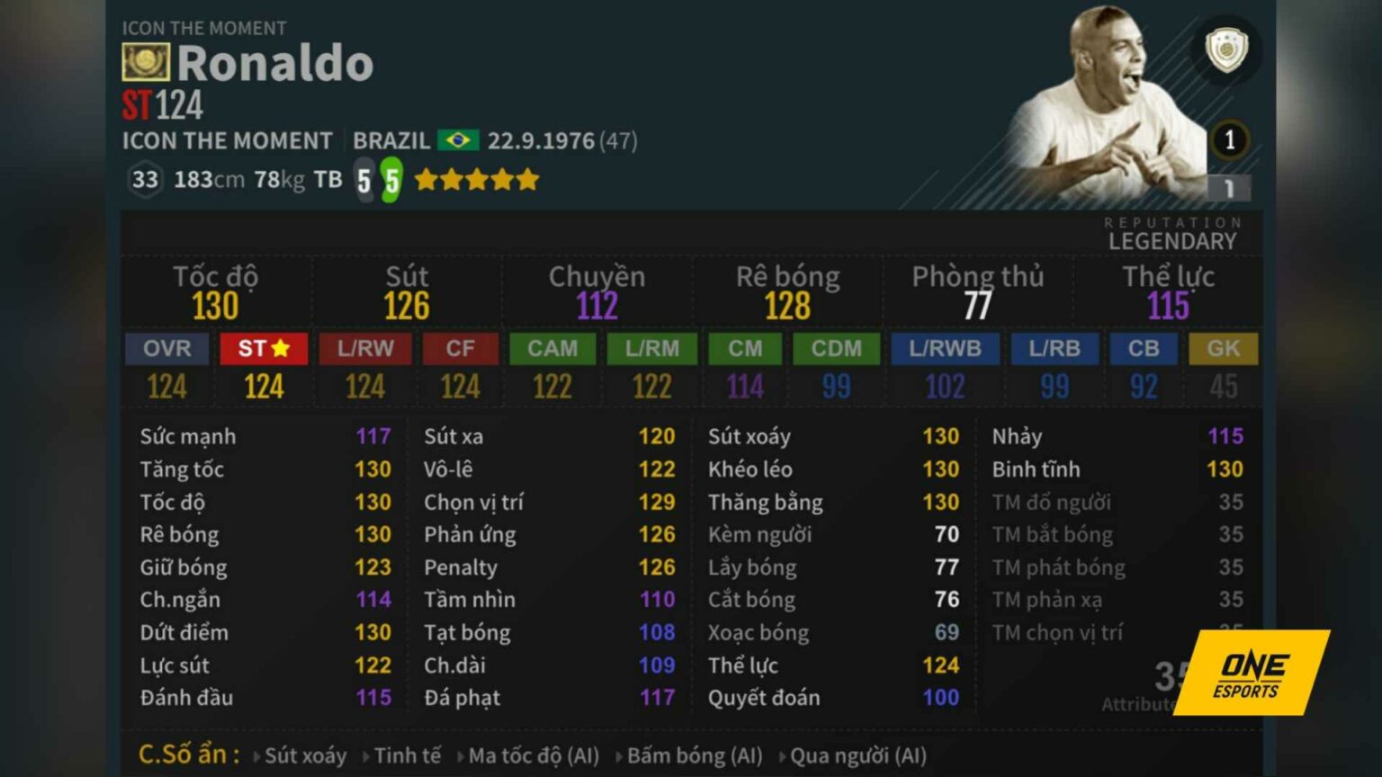 FC Online: Nên dùng Team Color nào cho những tiền đạo huyền thoại của ...