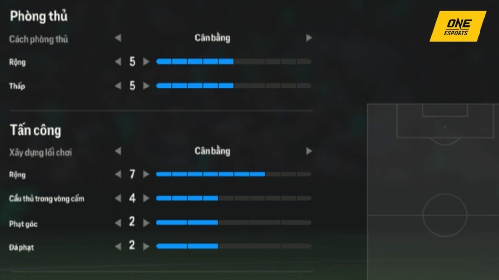 FC Online: Đội hình team color Real Madrid 100B lương 250 'max ping ...