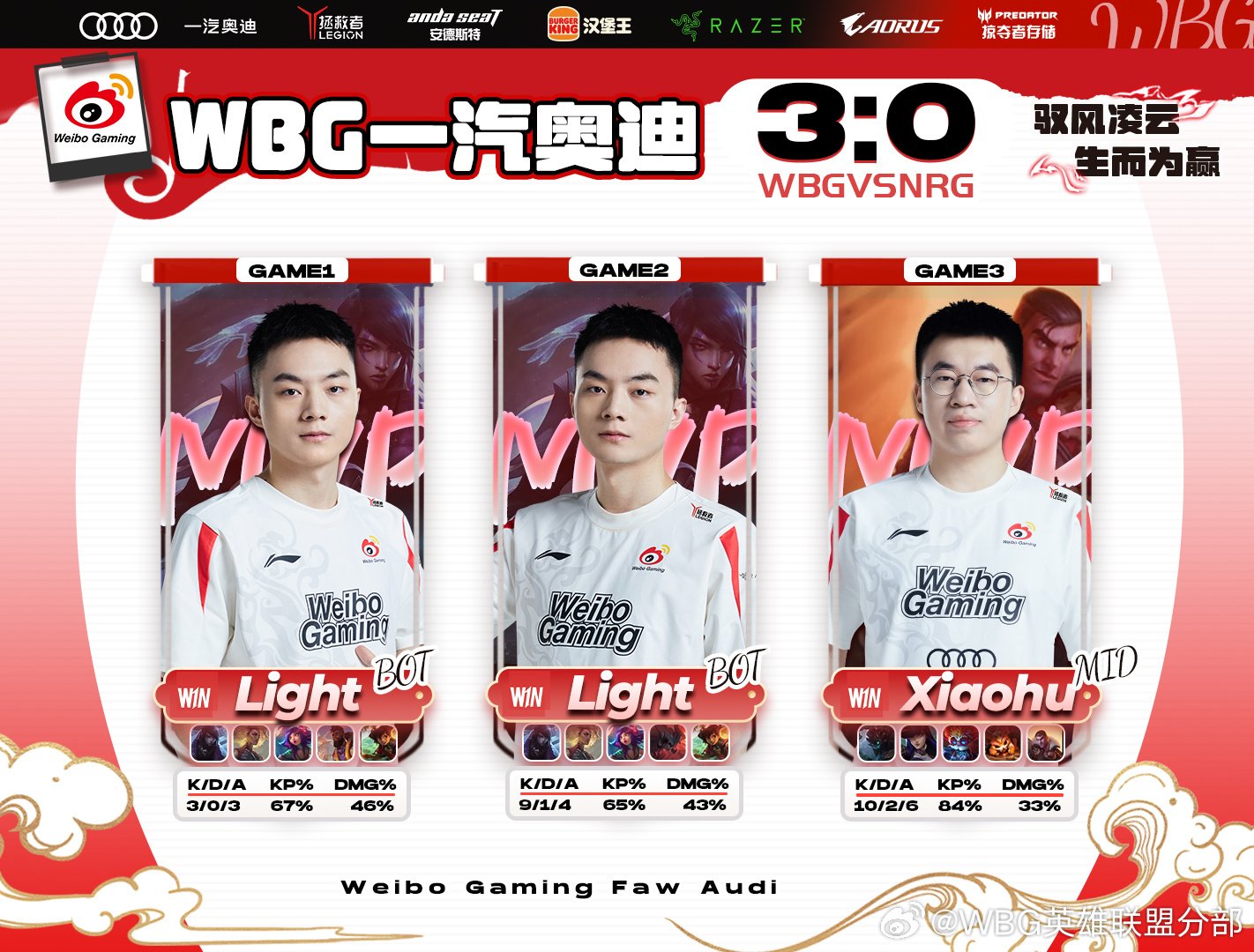 CKTG 2023: Weibo Gaming trở thành đội tuyển đầu tiên bước vào Bán Kết | ONE Esports Vietnam