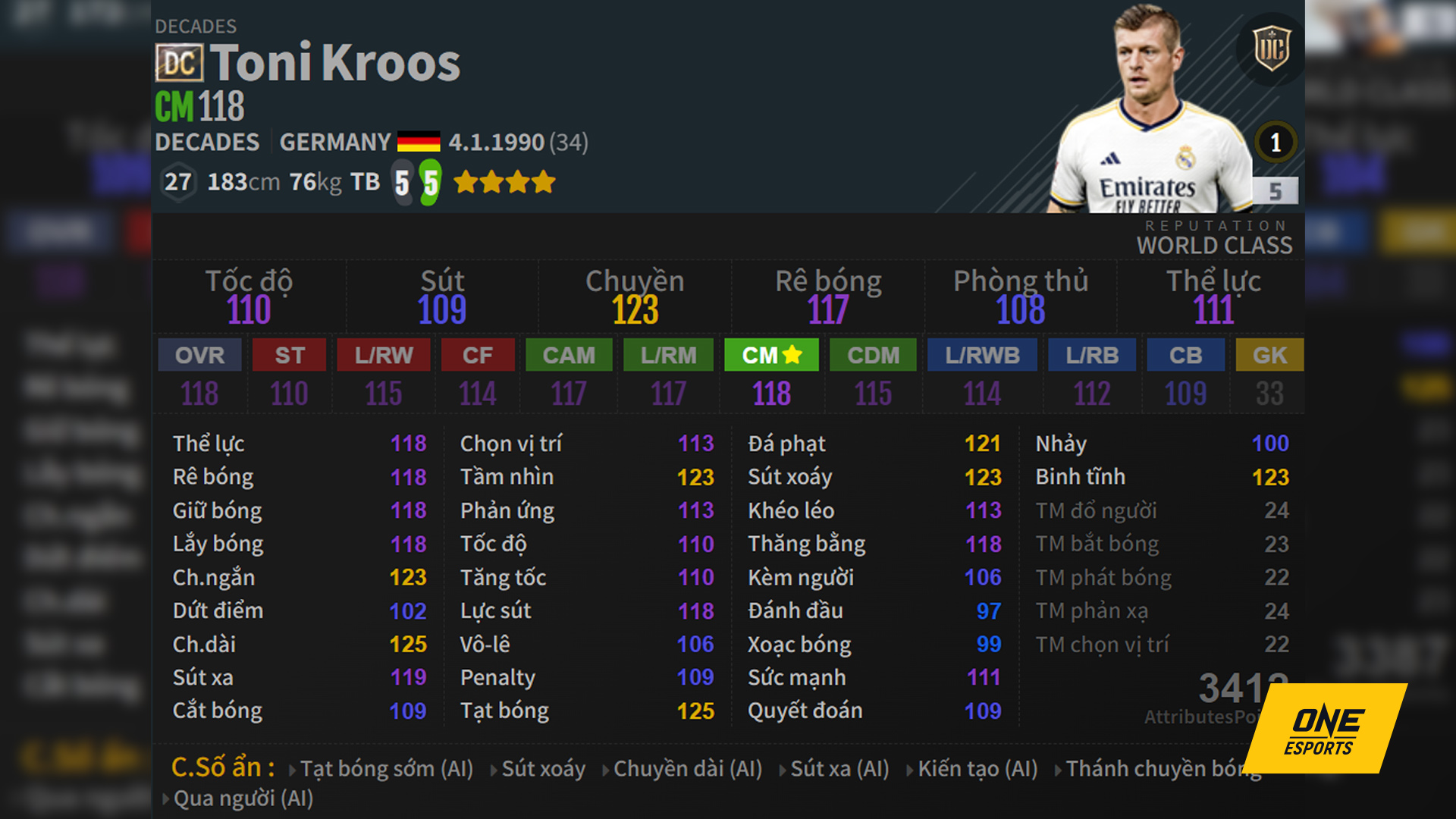 FC Online: Top CM - CDM đáng chơi nhất mùa DC | ONE Esports Vietnam