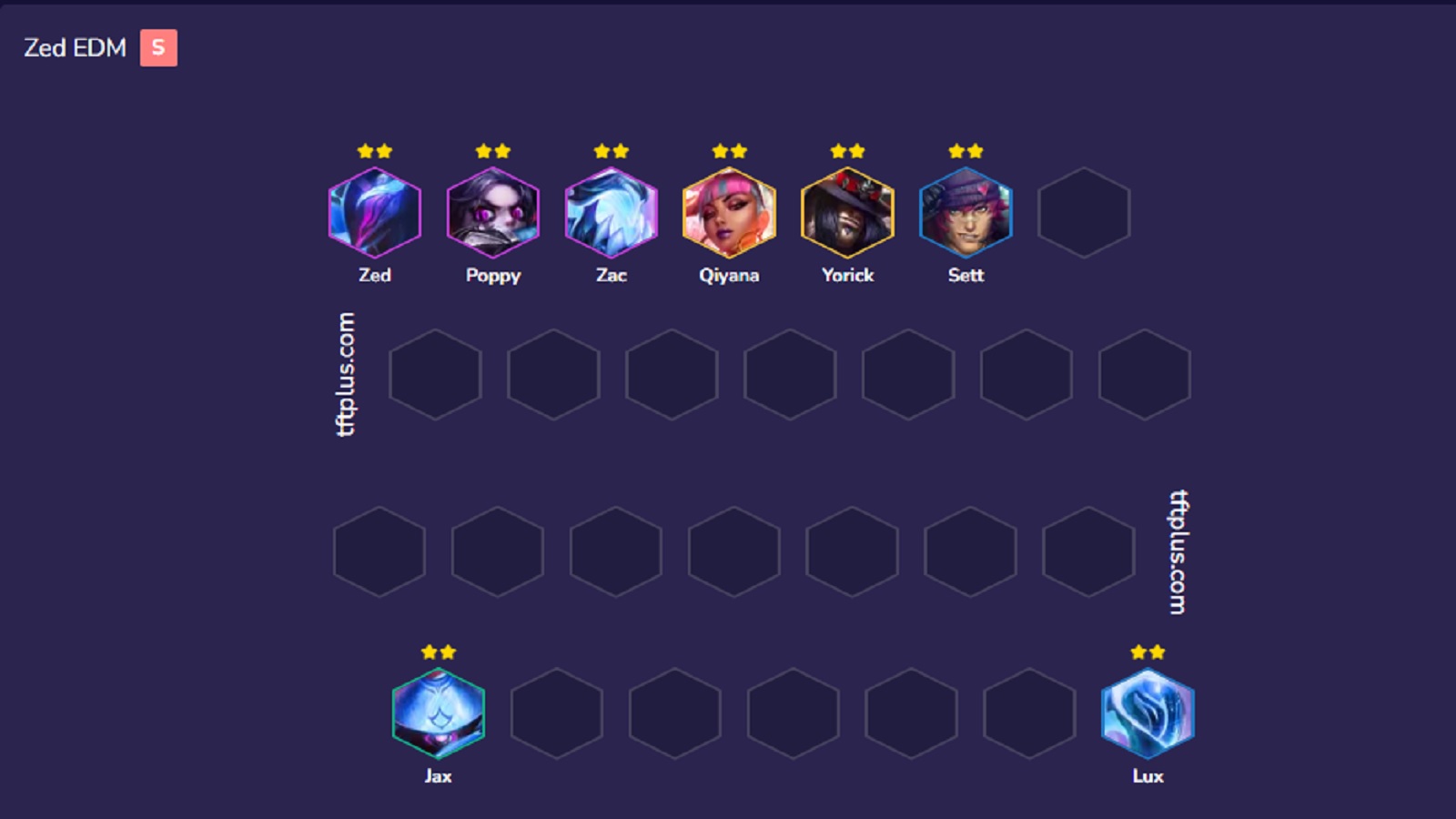 ĐTCL Mùa 10: Tips quan trọng cho những ai muốn triển khai đội hình EDM ...