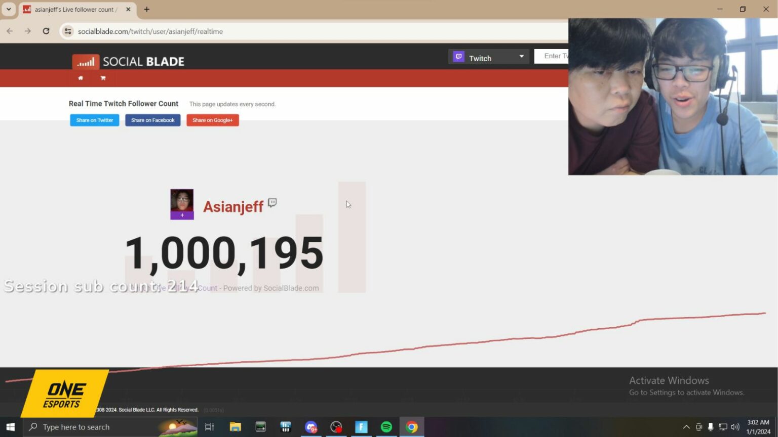 Nam streamer AsianJeff khoe với mẹ về thành tích đạt 1 triệu follower ...