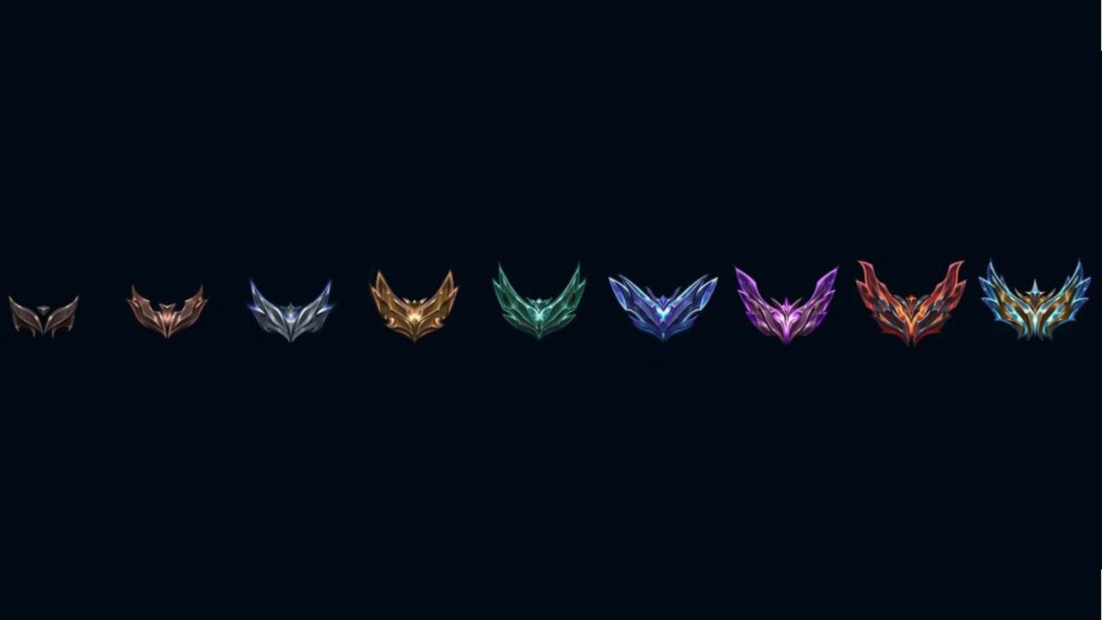 LMHT: Riot Games thay đổi cơ chế tính điểm rank và hành trình leo rank ...