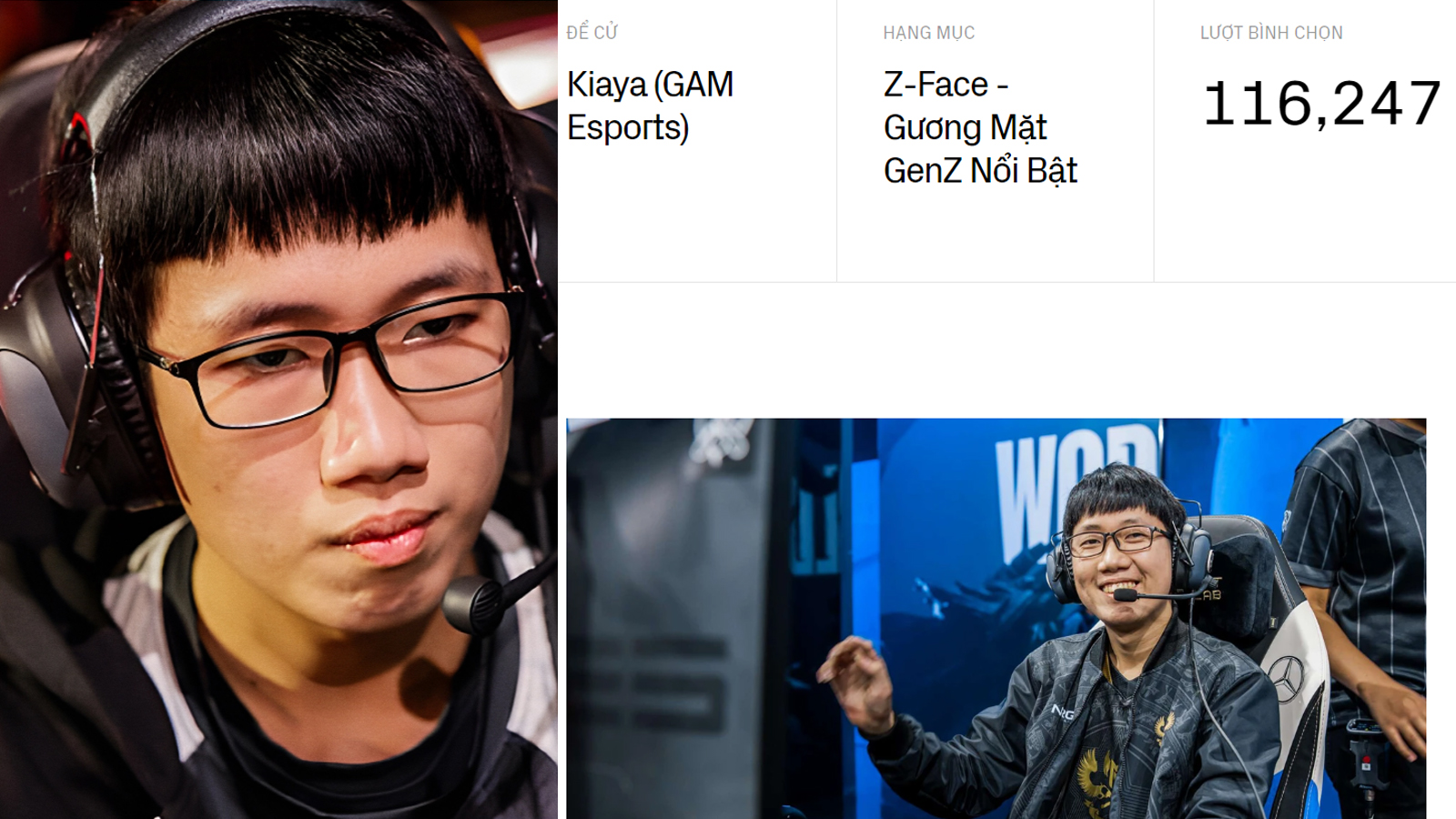 Độc quyền: GAM Kiaya - Game thủ, Chiến thần và Người truyền cảm hứng ...