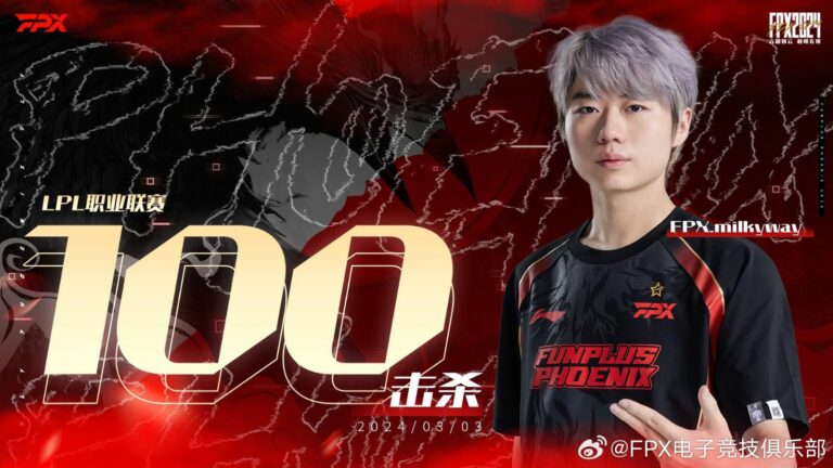 LMHT: Điểm mặt 'tứ đại kì tích', những tuyển thủ trẻ có màn trình diễn phi thường tại LPL Mùa ...