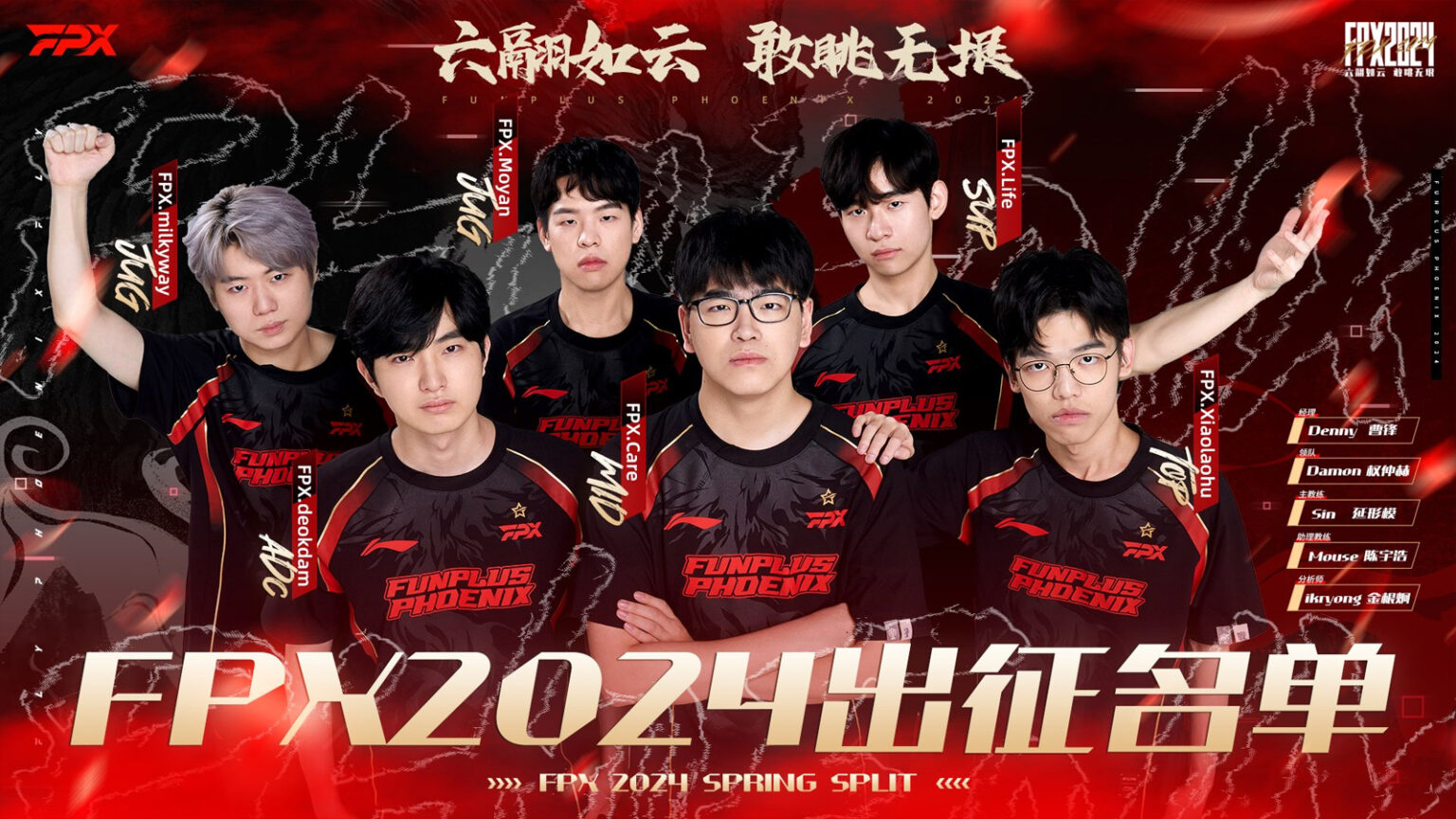 LMHT: FPX milkyway được ví như 'Faker mới' sau màn trình diễn hoàn hảo trước JDG | ONE Esports ...
