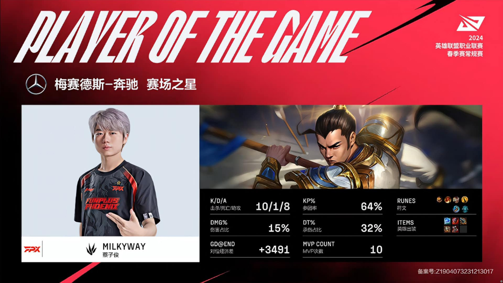 LMHT: FPX milkyway được ví như 'Faker mới' sau màn trình diễn hoàn hảo trước JDG | ONE Esports ...