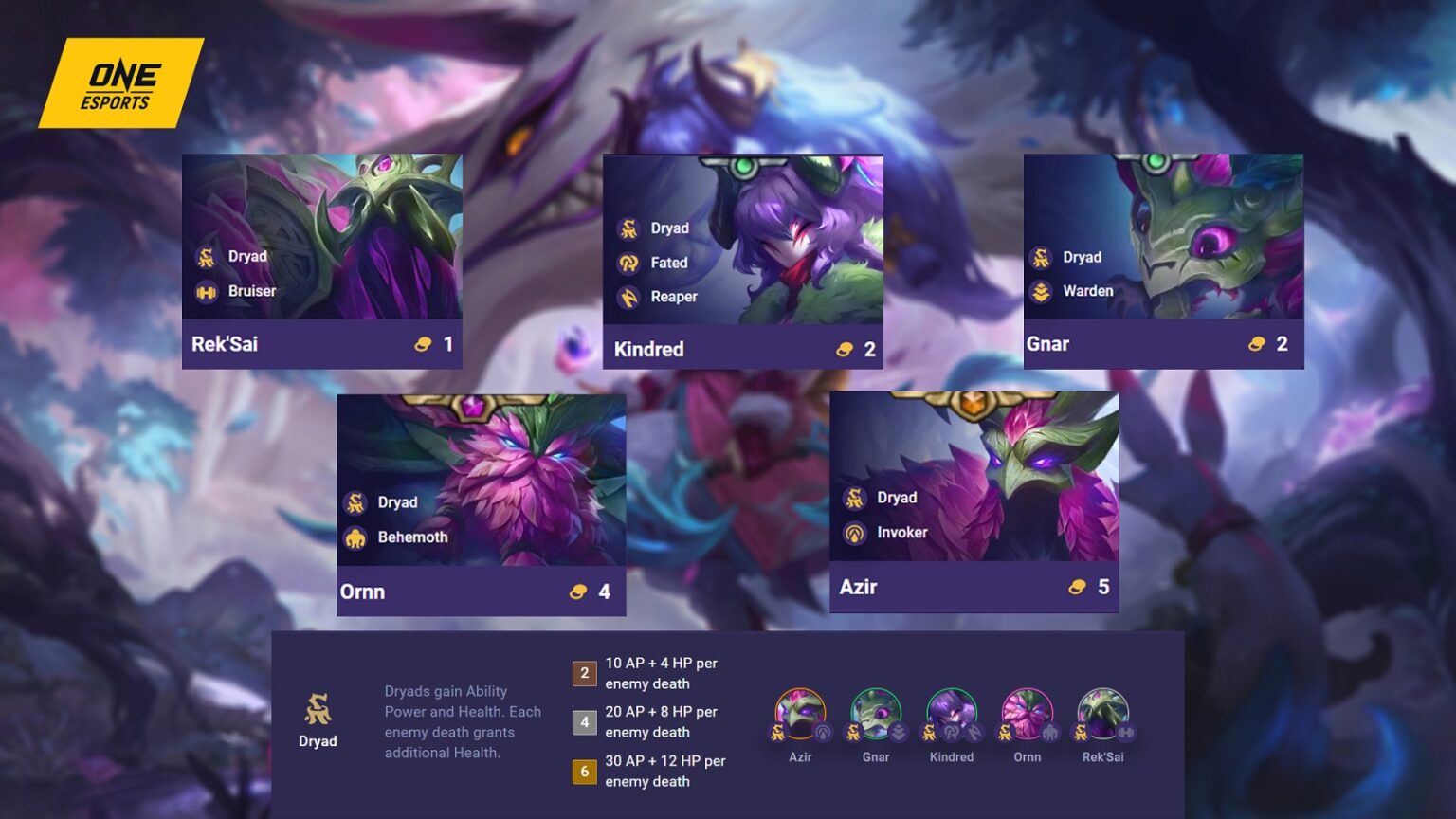 ĐTCL Mùa 11: Tất tần tật về hệ thống tướng và tộc/hệ cho mùa giải mới ...