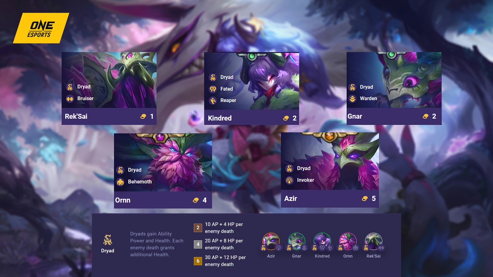 ĐTCL Mùa 11: Tất tần tật về hệ thống tướng và tộc/hệ cho mùa giải mới ...