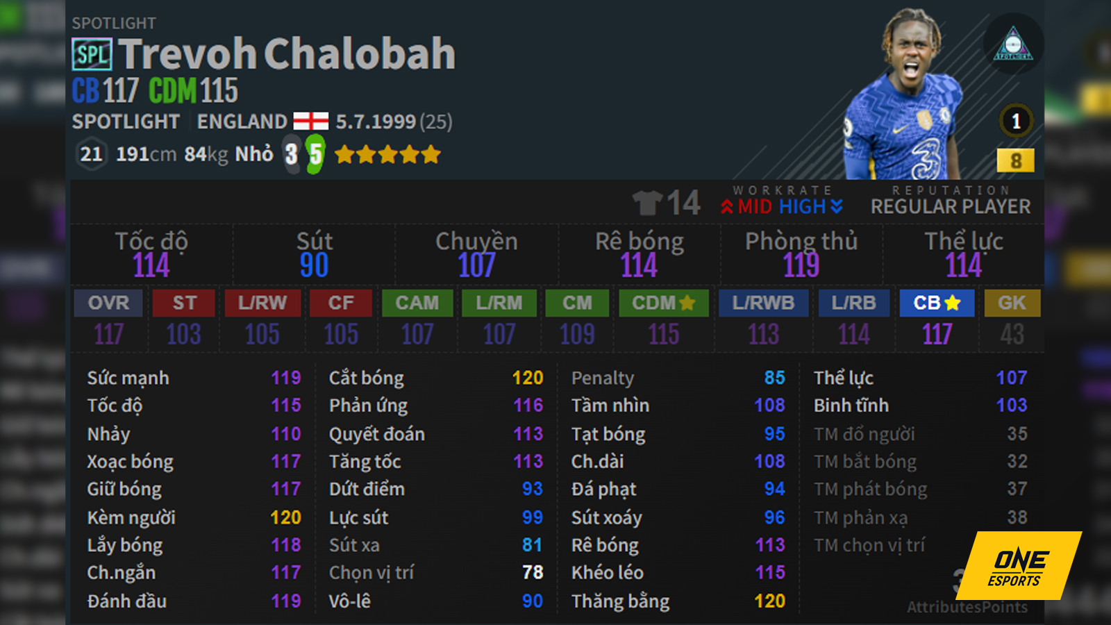 FC Online: Top những cầu thủ được ưa chuộng nhất mùa SPL | ONE Esports Vietnam