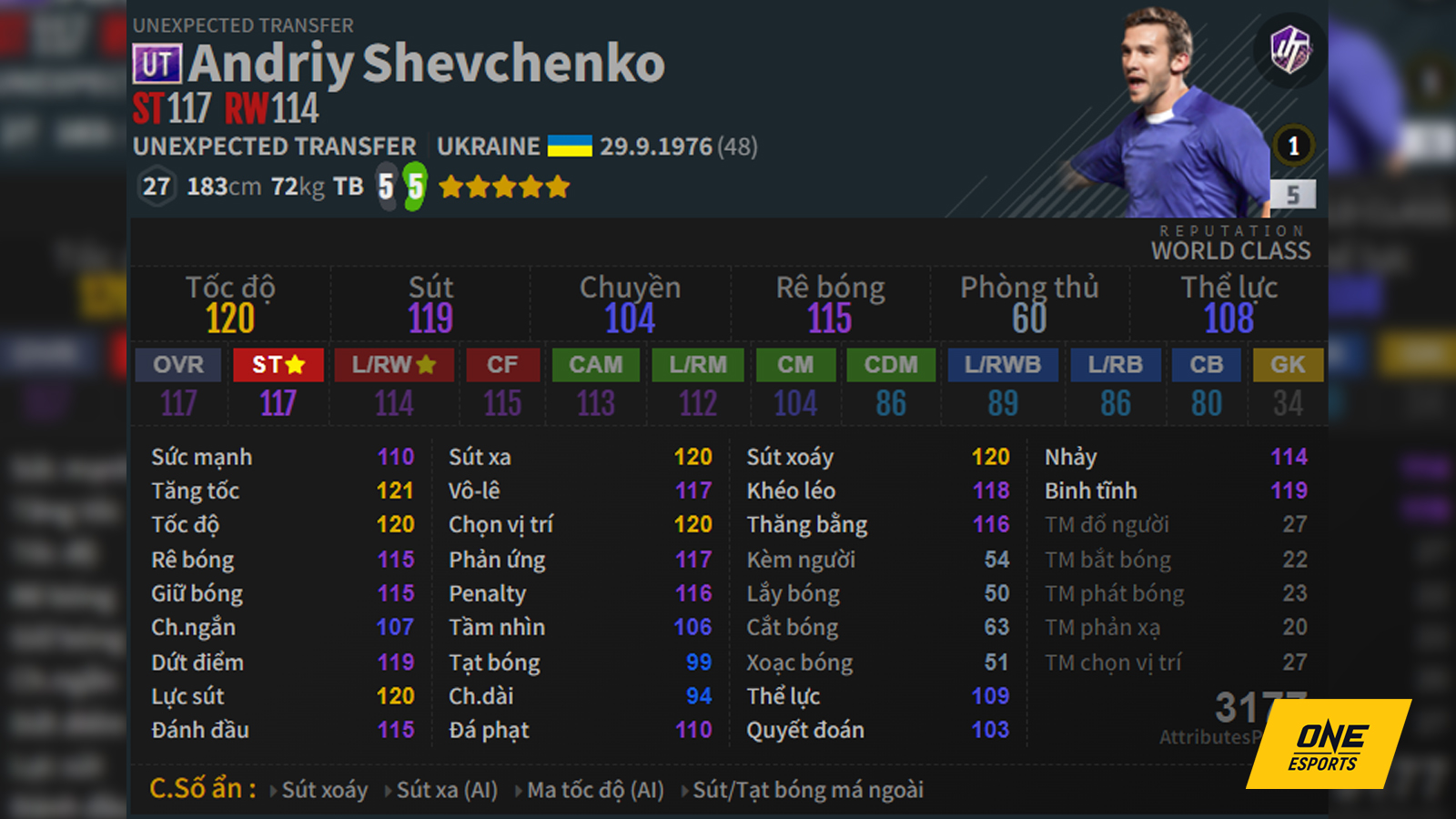 FC Online: Review Shevchenko UT, phôi ICON TM rồi | ONE Esports Vietnam