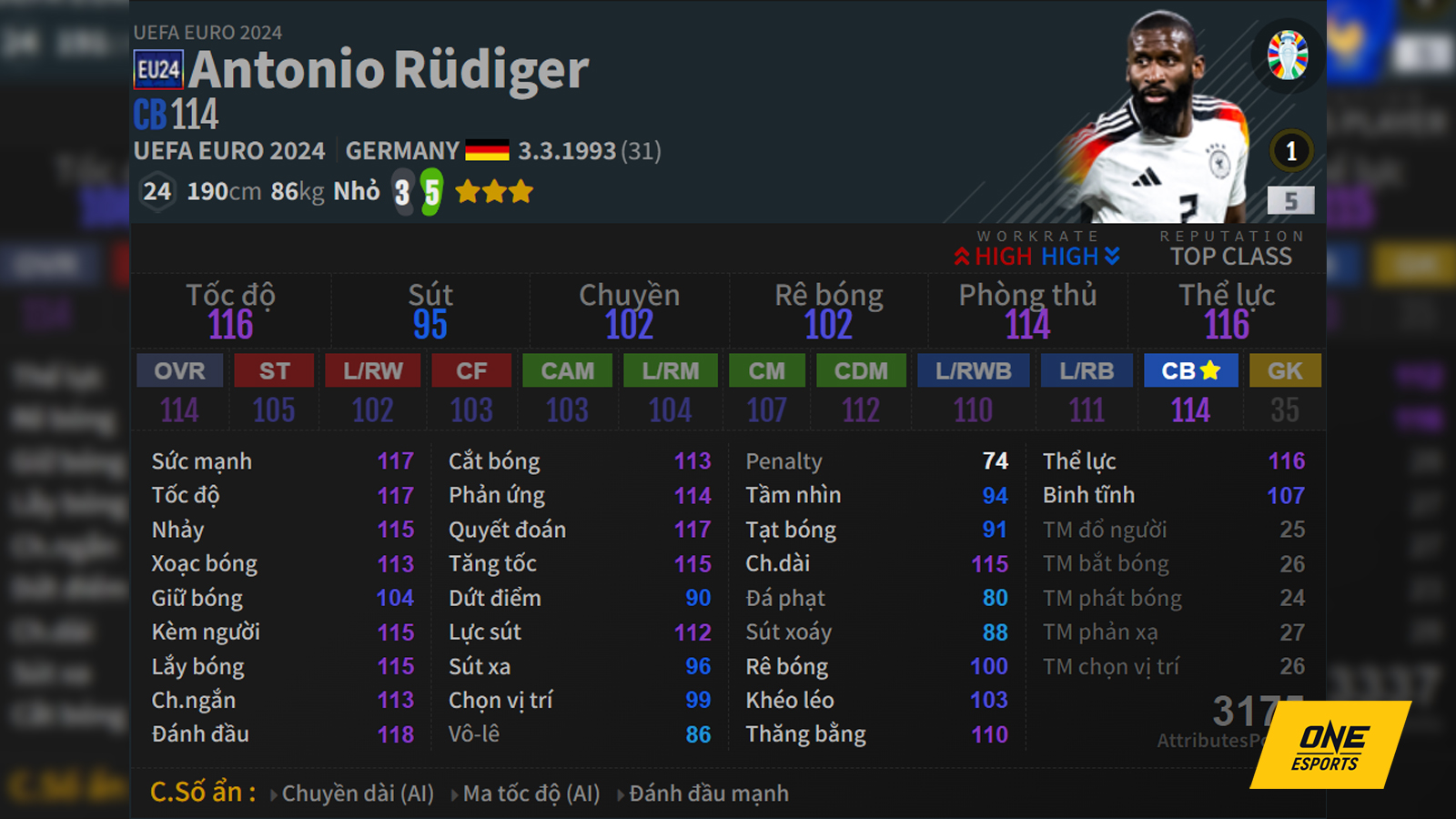 FC Online: Điểm danh 10 cầu thủ mùa EU24 được sử dụng nhiều nhất tại ...