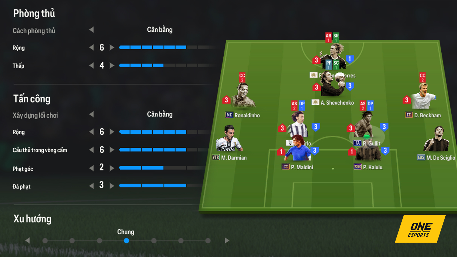 FC Online: Hướng dẫn tối ưu sơ đồ chiến thuật 4-2-2-1-1 có tỉ lệ thắng tới 92% của cao thủ Hàn ...