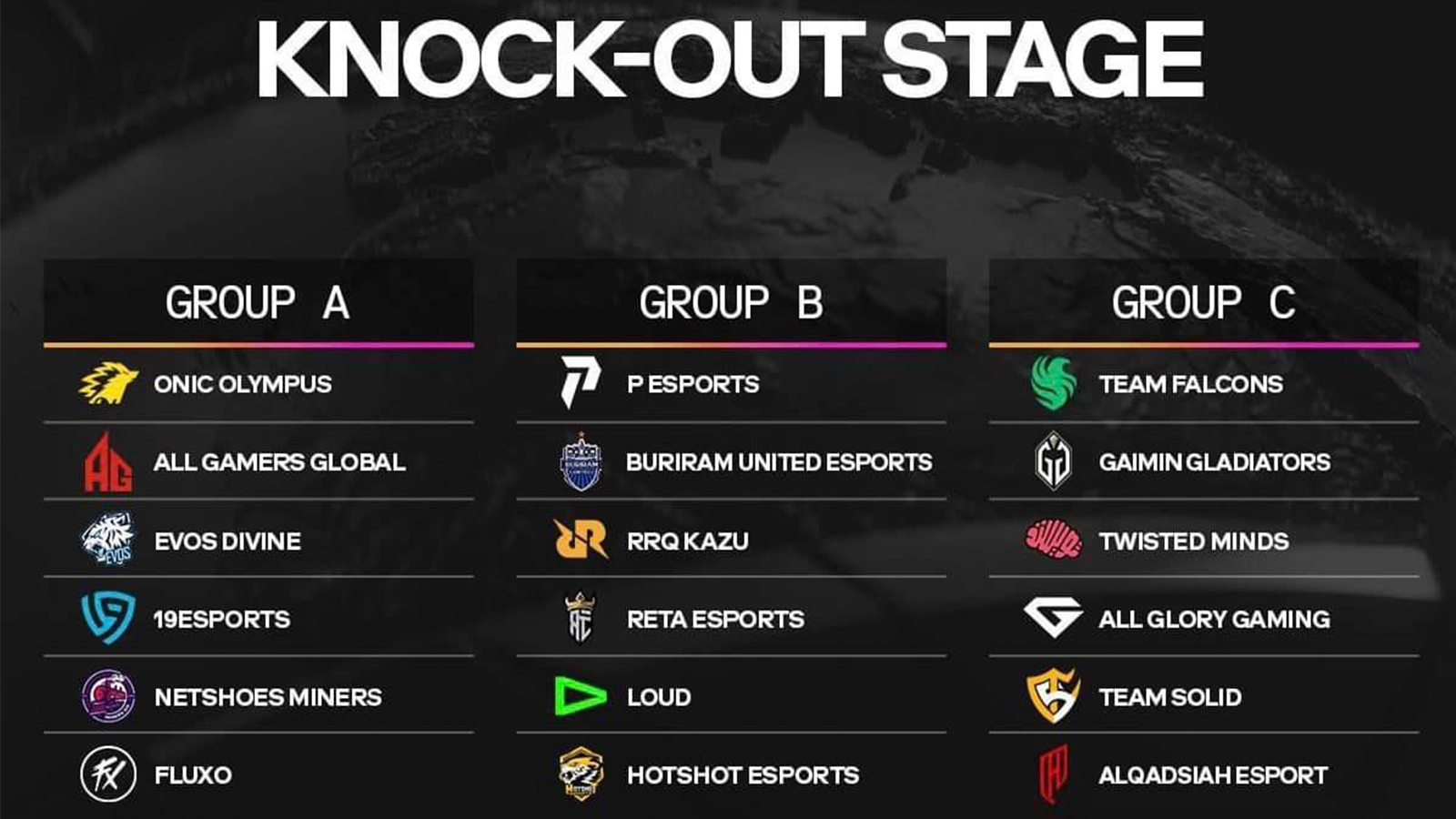 EWC 2024 - Free Fire: Đội tham dự, lịch đấu và kênh chiếu | ONE Esports Vietnam