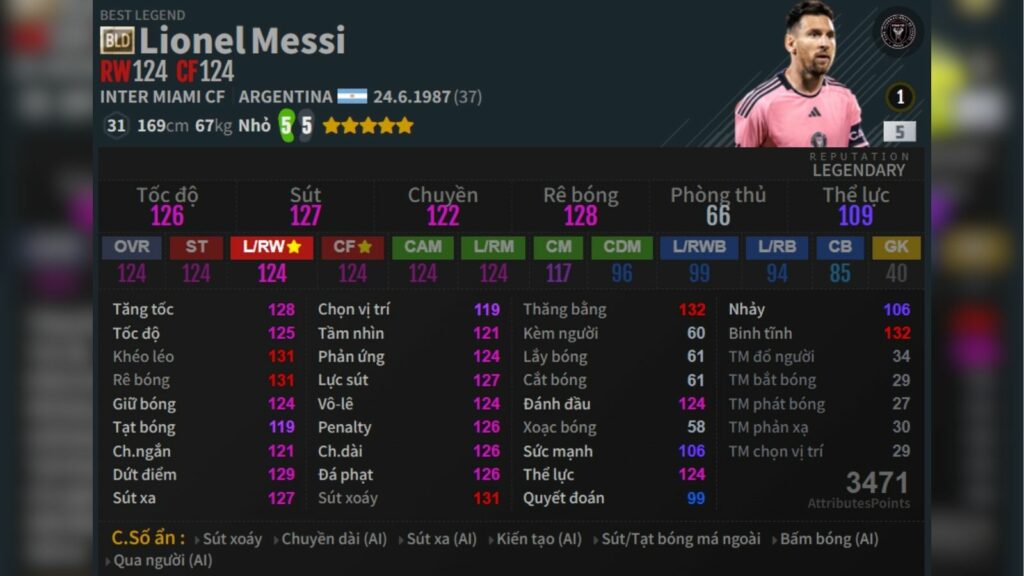 FC Online: Cộng đồng ngỡ ngàng với mùa thẻ Messi lên 2 chân 5-5, CR7 CU ...