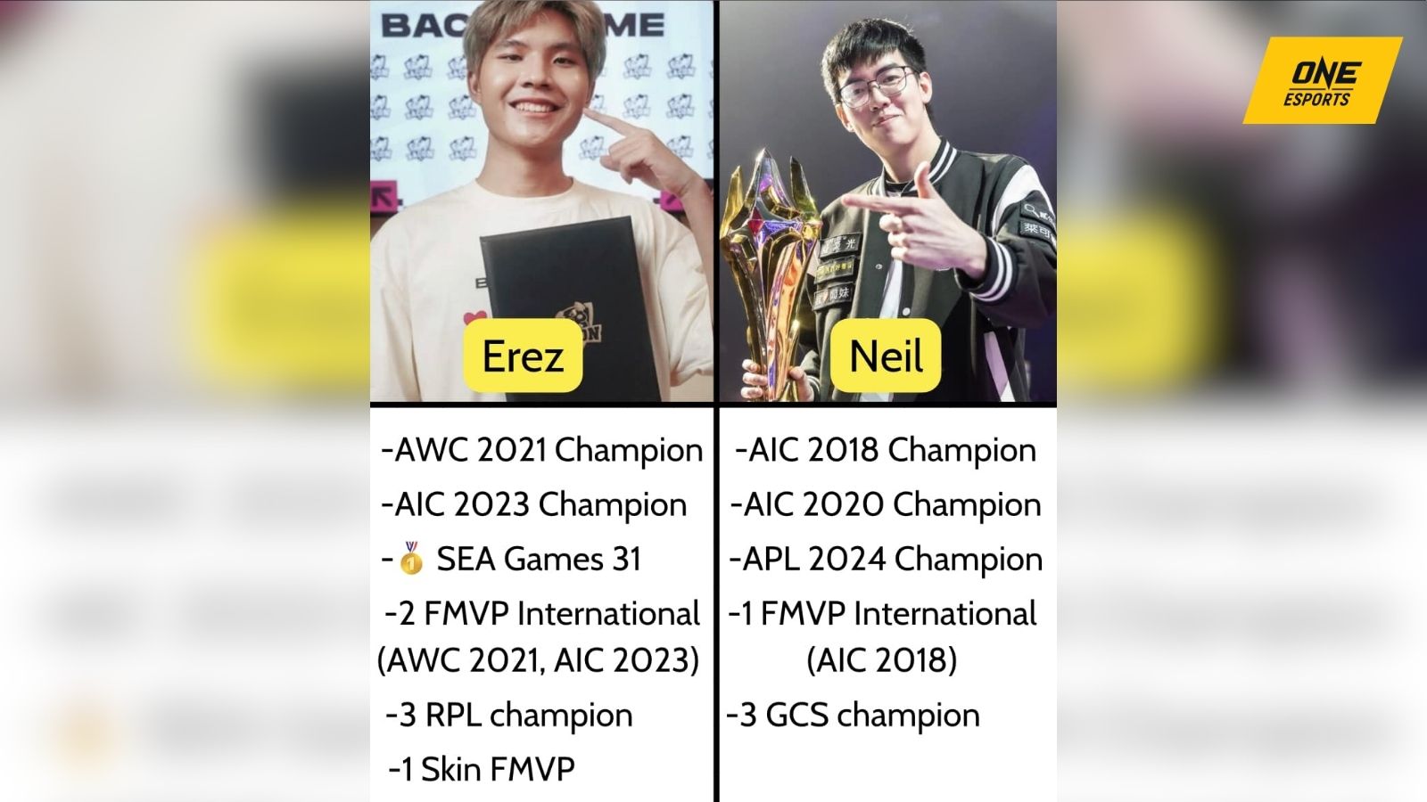AIC 2024: Trận chiến cuối cùng cho ngôi vị GOAT giữa Neil và Erez ...