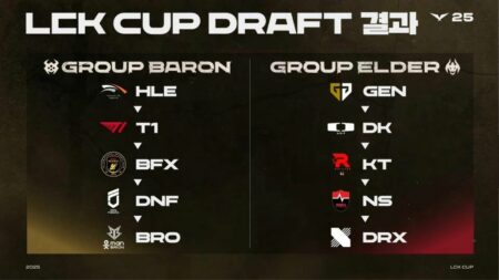 LCK Cup 2025: Kết quả bốc thăm chia bảng, HLE chọn T1, Gen.G đối đầu DK | ONE Esports Vietnam