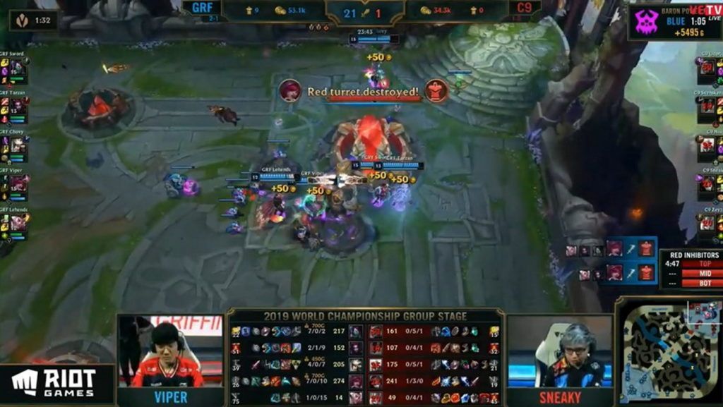 Tổng kết bảng A - CKTG 2019: G2 hụt hơi, GRF nhất bảng sau trận Tiebreak cực kỳ áp đảo | ONE ...