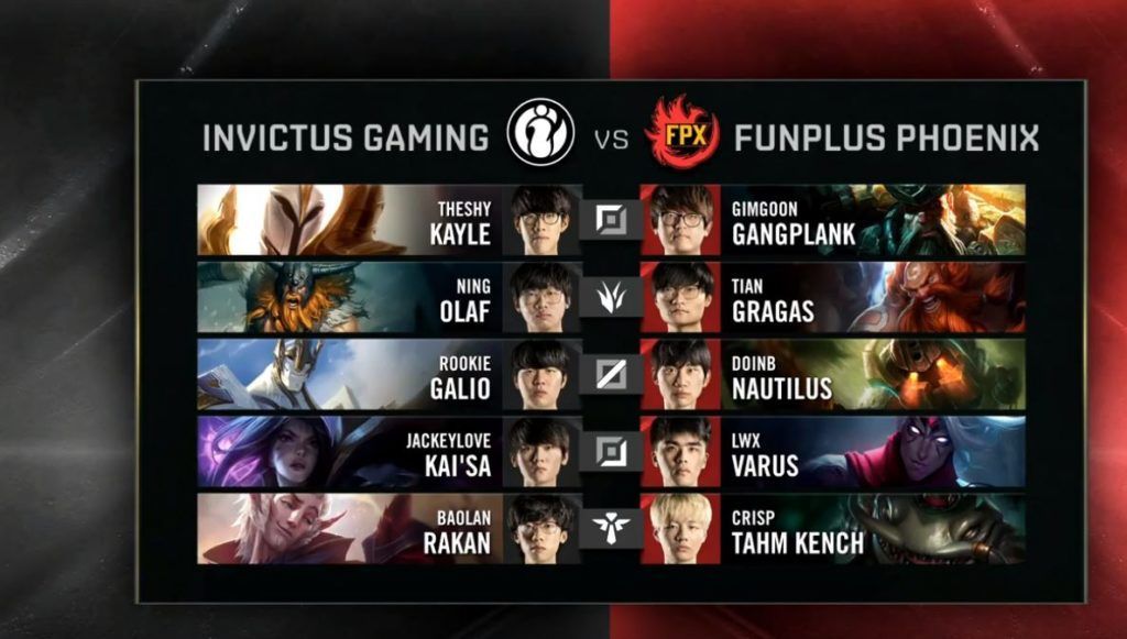 Bán kết CKTG 2019 | IG 1-3 FPX: Doinb rực sáng cùng con bài Nautilus biến IG trở thành cựu vương ...