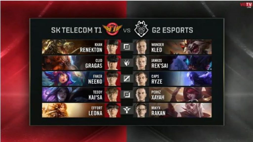 Bán kết CKTG 2019 | SKT 1-3 G2: Đỉnh cao của macro đánh gục người Hàn | ONE Esports Vietnam