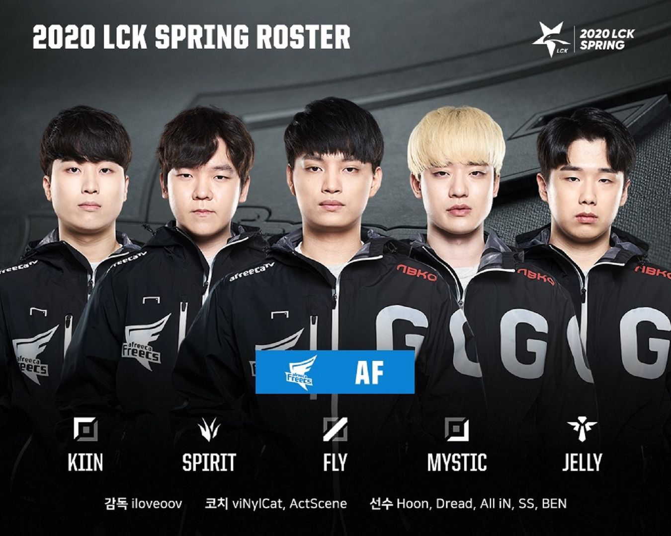 LCK mùa Xuân 2020: Cấm chọn chủ quan, Afreeca Freecs thua sốc trước KT Rolster | ONE Esports Vietnam