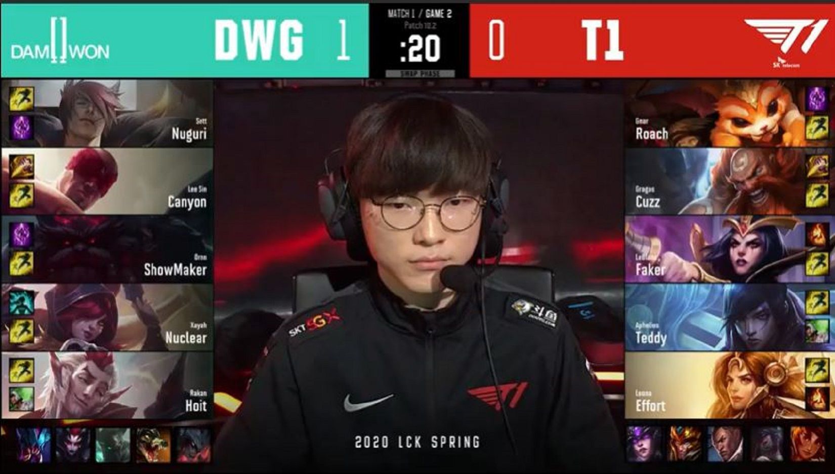 LCK mùa Xuân 2020: T1 lội ngược dòng ngoạn mục trước DAMWON Gaming trong ngày mở màn | ONE ...