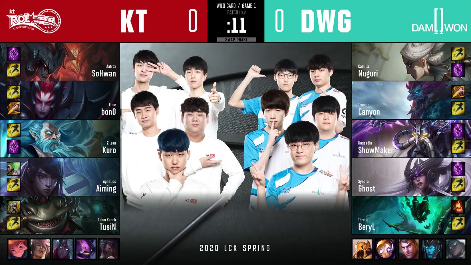 LCK mùa Xuân 2020 - Playoffs: Damwon Gaming tiến vào bán kết sau khi ...