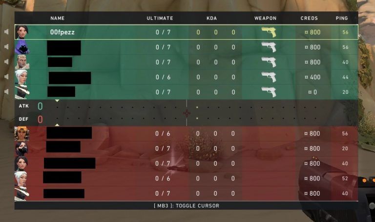 Hệ thống tiền tệ trong Valorant hoạt động như thế nào? | ONE Esports ...