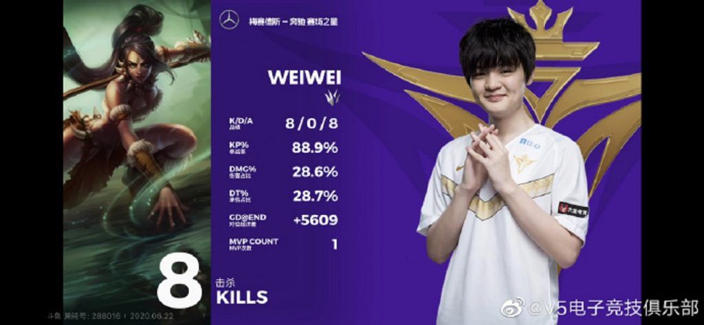 LPL: 'Hiện tượng lạ' mang tên Victory Five - Từ kỷ lục 0-16 Mùa Xuân ...