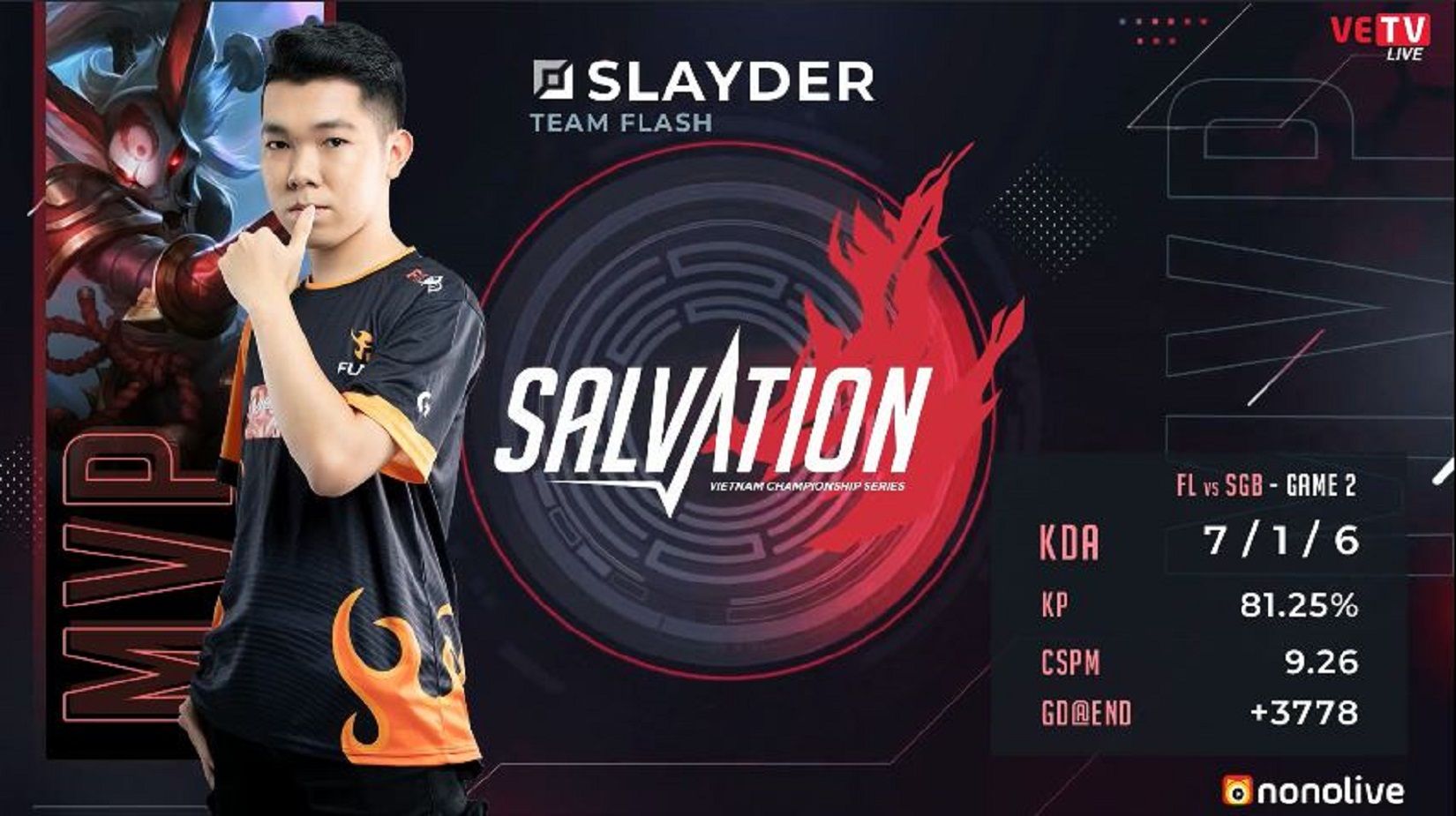 VCS Mùa Hè 2020 - Tuần 2: Đánh macro hoàn hảo, FL bóp nghẹt SGB với tỷ ...