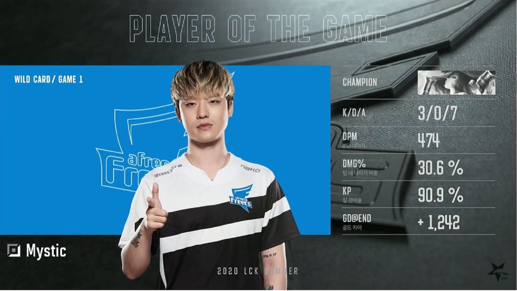 LCK Mùa Hè 2020 - Playoffs: Thất thủ 1-2 trước AF, T1 chính thức trở thành cựu vương | ONE ...