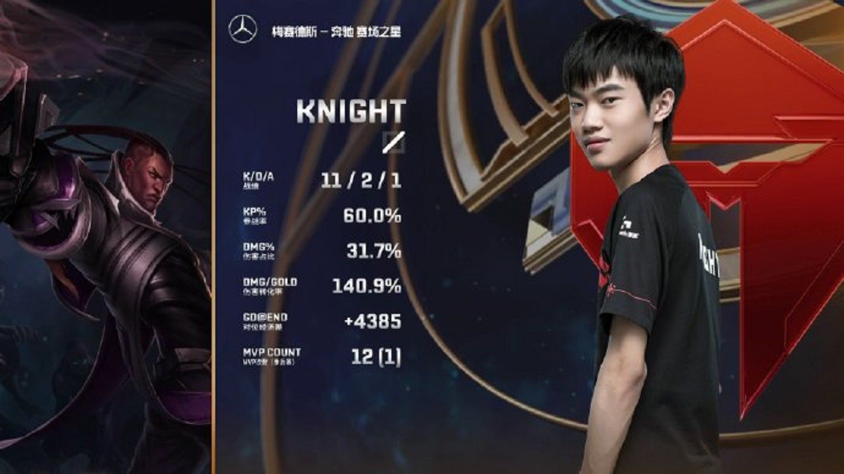 Chung kết LPL Mùa Hè 2020: Trả nợ JDG với tỷ số 3-2, Top Esports chính ...