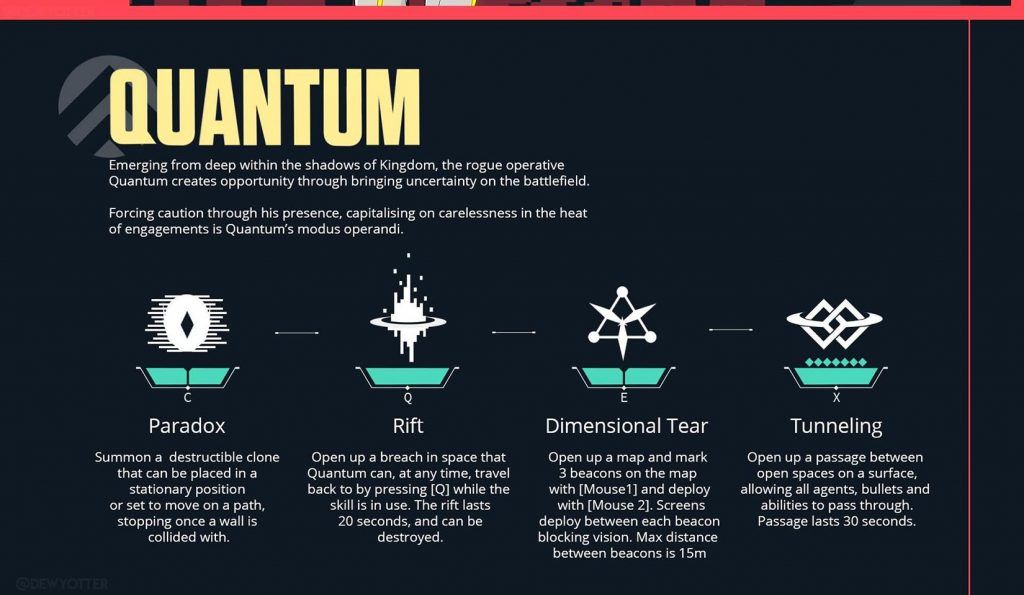 VALORANT: Lộ diện Agent mới Quantum với khả năng 'phá vỡ meta' | ONE ...