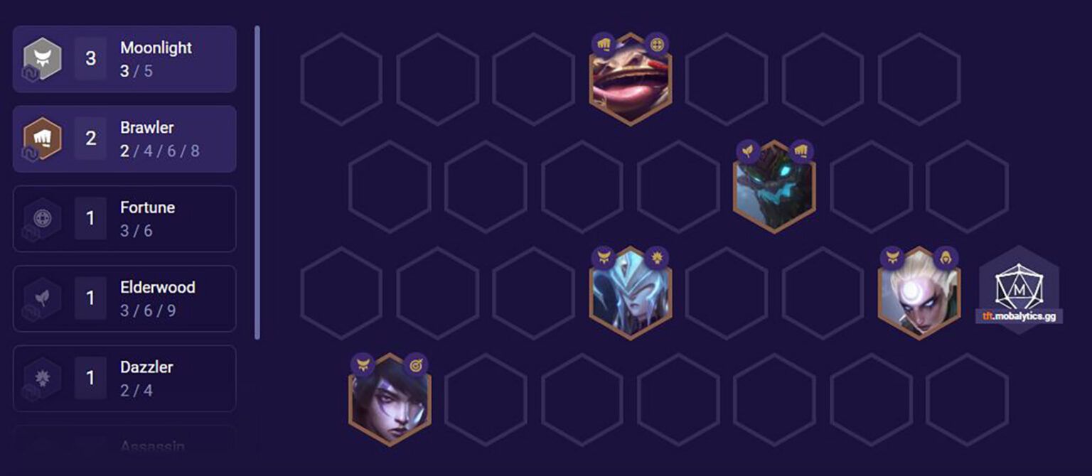 ĐTCL: Khiến đối thủ bất lực với đội hình Đấu Sĩ - Thần Rừng kết hợp xạ ...