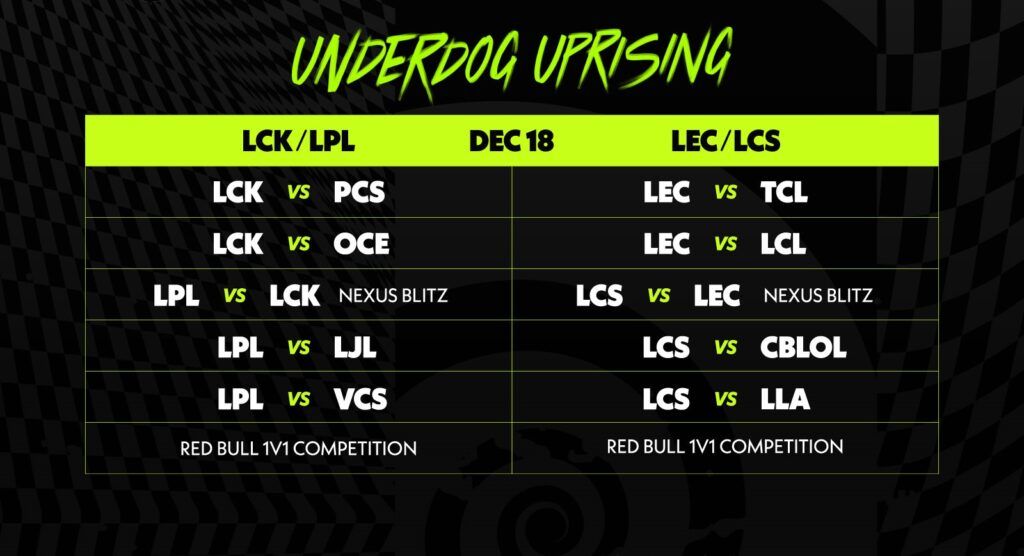 [LMHT] Riot Games chính thức công bố lịch trình sự kiện All-Star 2020 ...