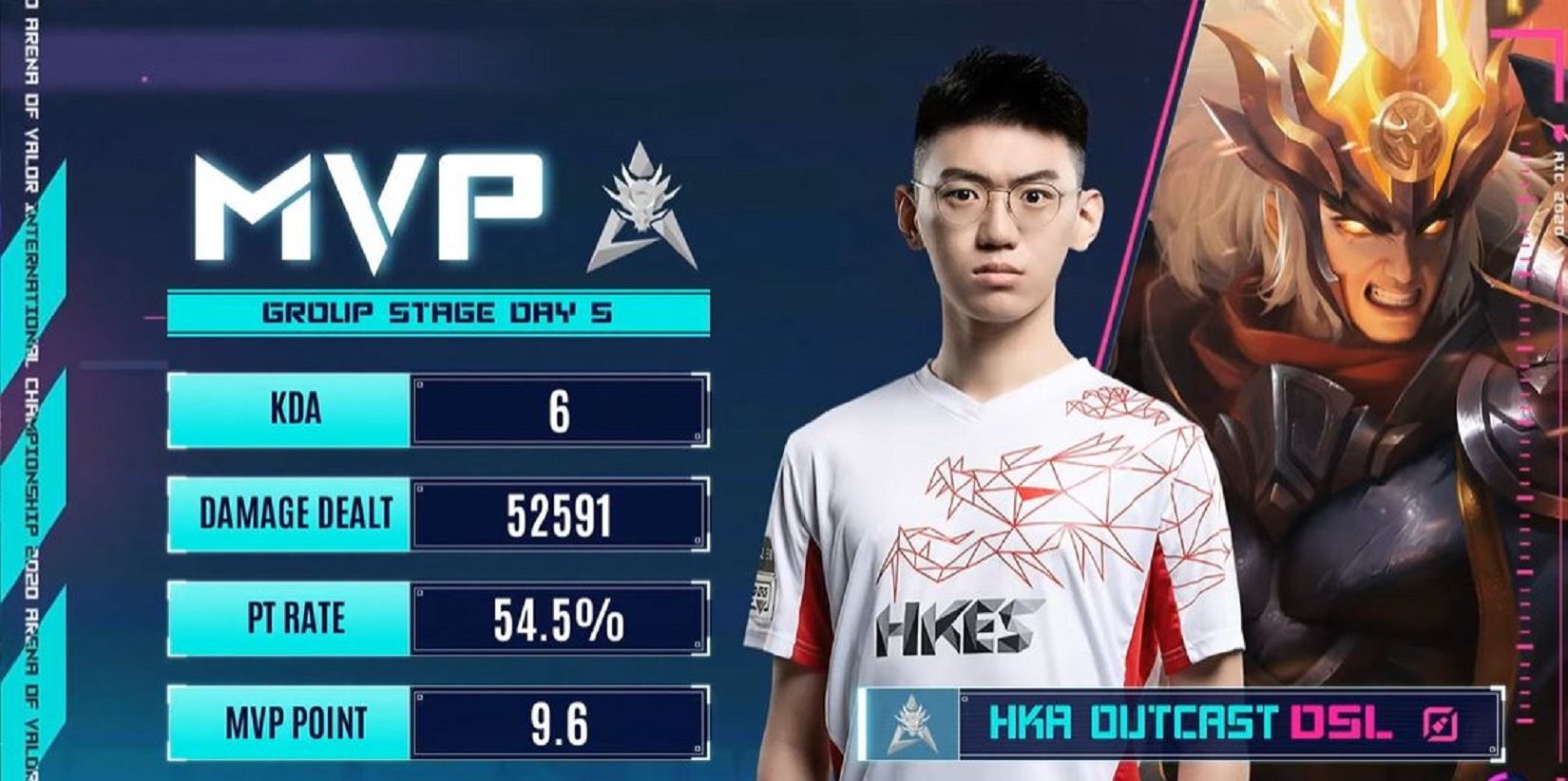 [AIC 2020] BOX thất thủ 0-2 trước HKA, cơ hội vẫn còn rộng mở | ONE Esports Vietnam