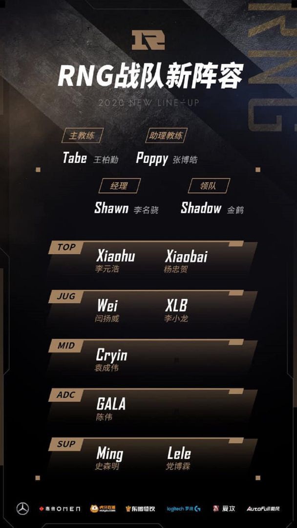 RNG hoàn thiện đội hình, xạ thủ Betty nằm ngoài kế hoạch | ONE Esports Vietnam